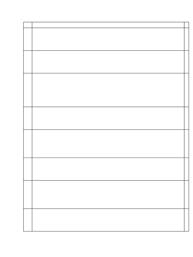 Gad-List of - Practicals For Exam | PDF | Programming | Computer Program
