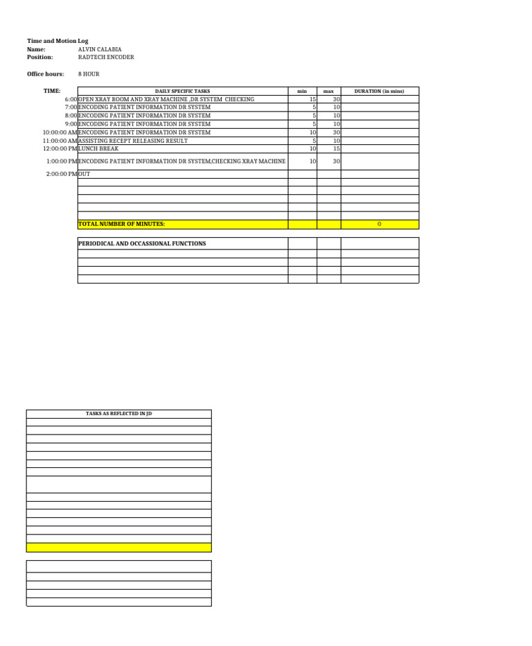 Time and Motion Study Template 1 | PDF