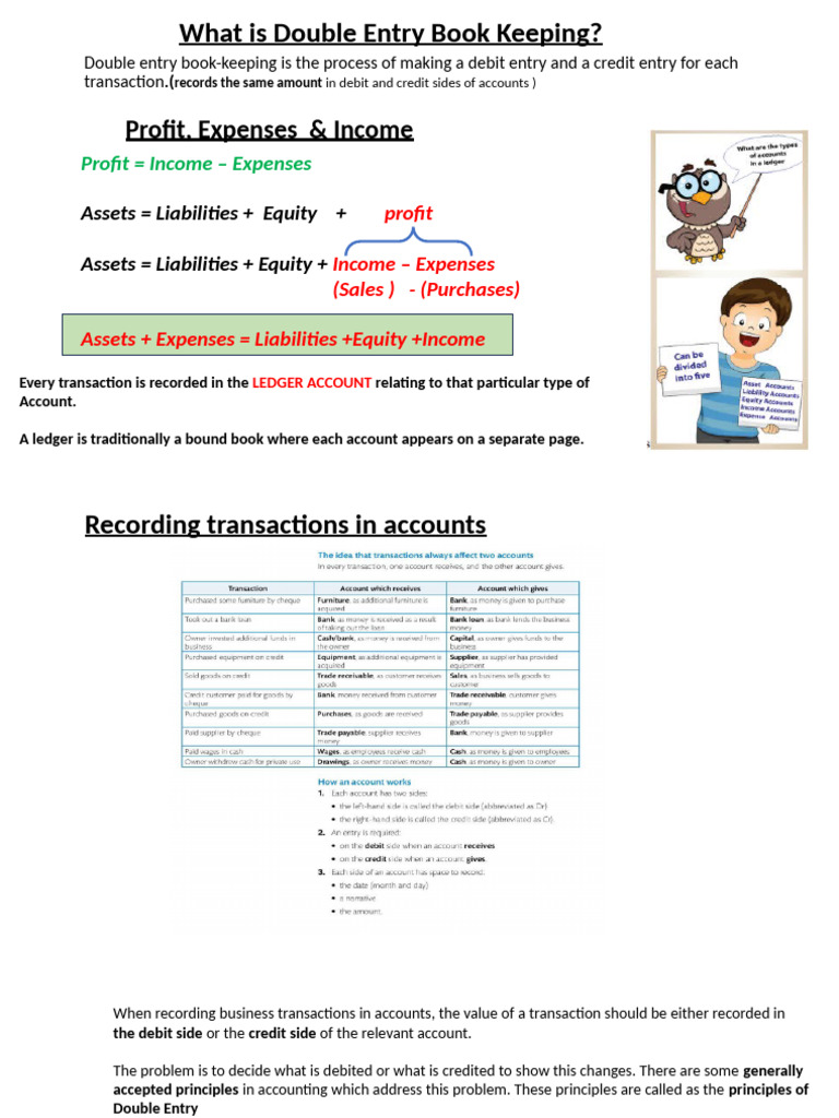 Understanding Double Entry Bookkeeping | PDF | Debits And Credits | Bookkeeping