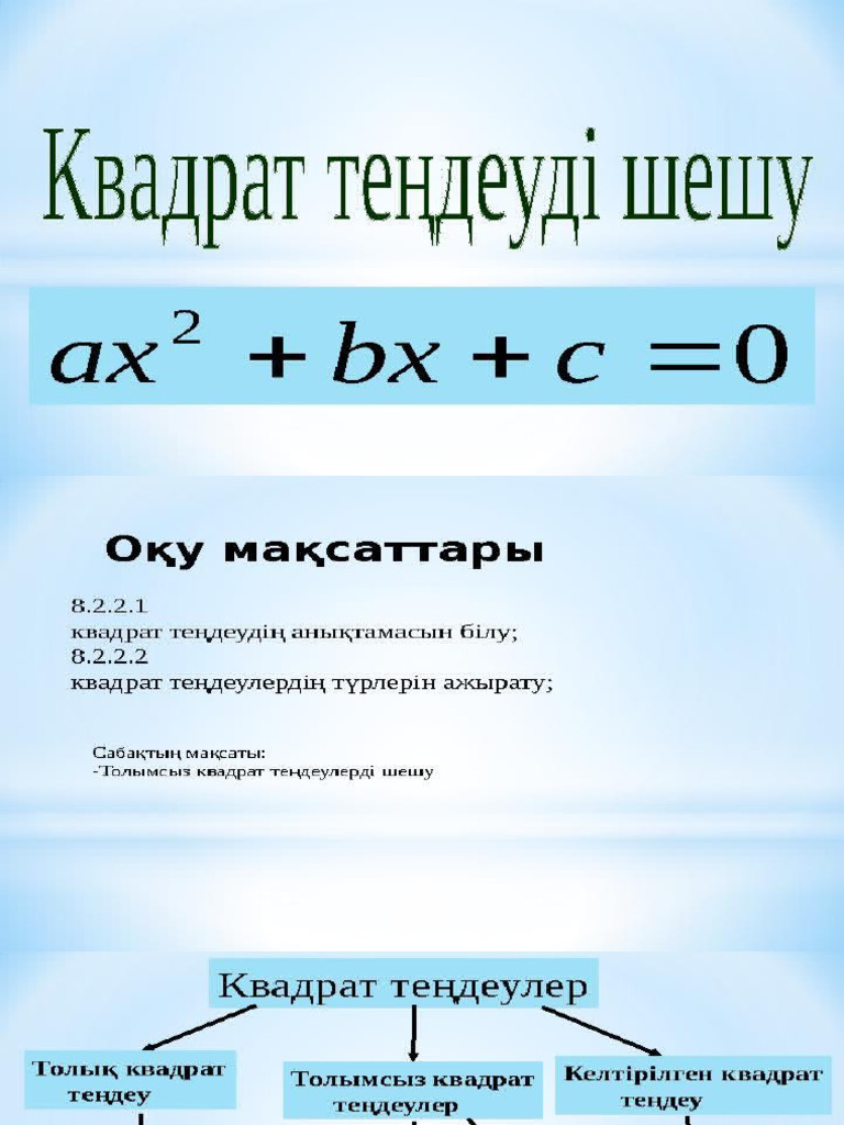 презентация Microsoft Powerpoint Pdf