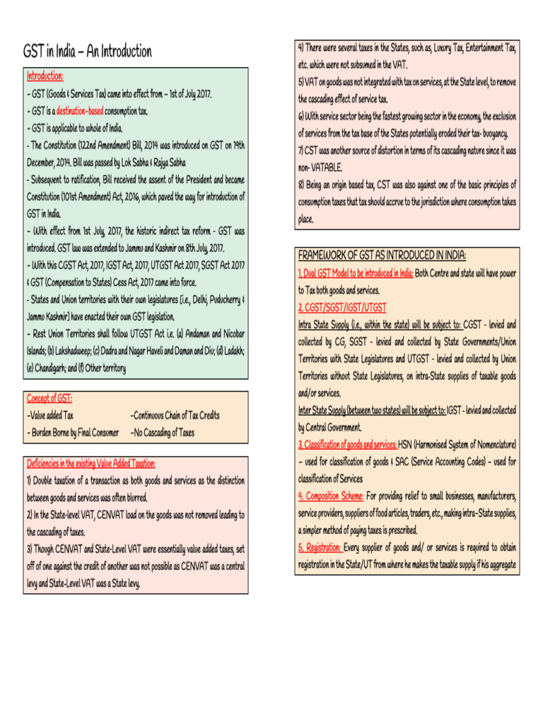 CA Final IDT - Super Quick Revision Notes - Upto Chapter 6 | PDF ...