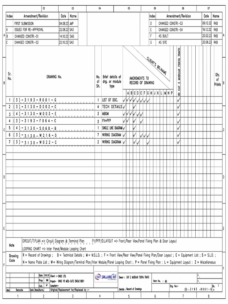 MUD UNIT - 230V - As Built - 23.06.23-1 | PDF | Transformer | Mains ...