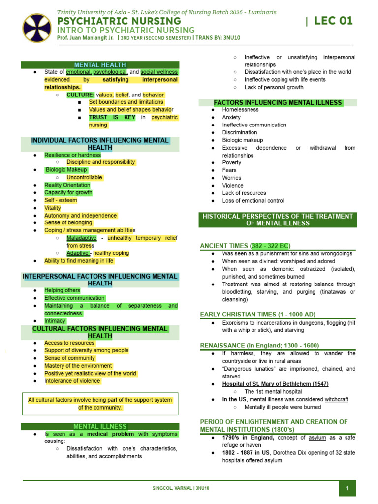 Intro to Psychiatric Nursing Concepts | PDF | Mental Disorder | Psychiatry