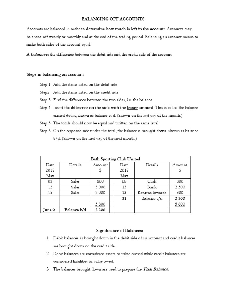Balancing Off Accounts Notes Feb 2023 | PDF