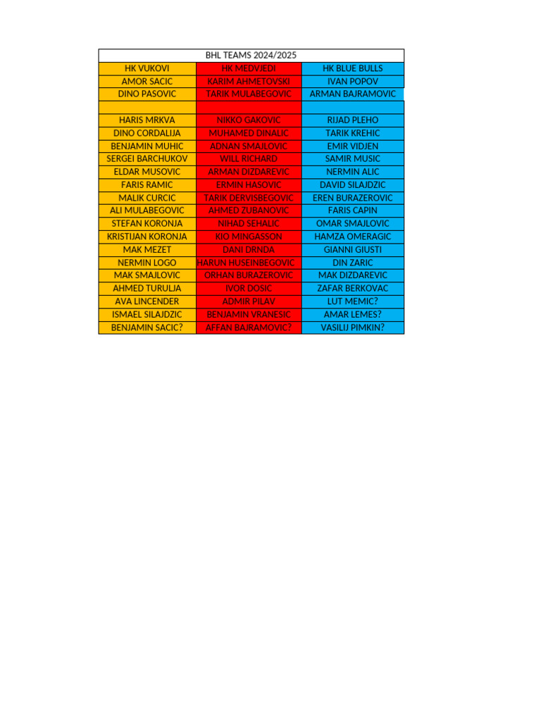 BHL Teams 2024-2025 | PDF