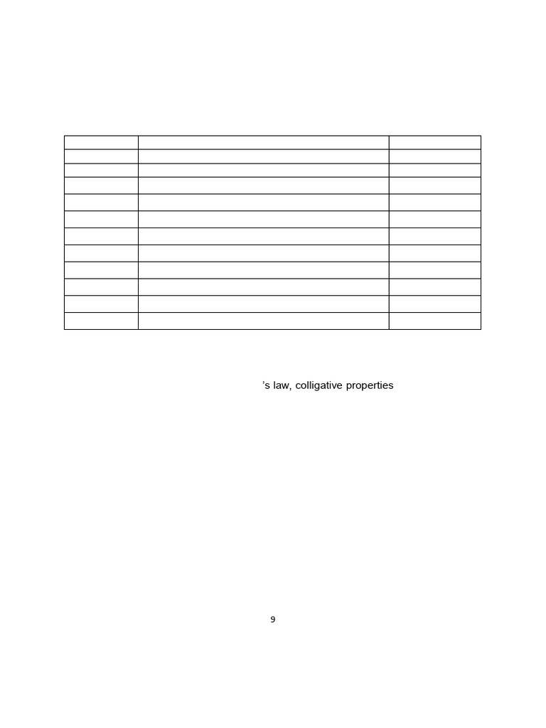 UP Class 12 Chemistry Syllabus 2025-26 | PDF | Chemical Reactions ...
