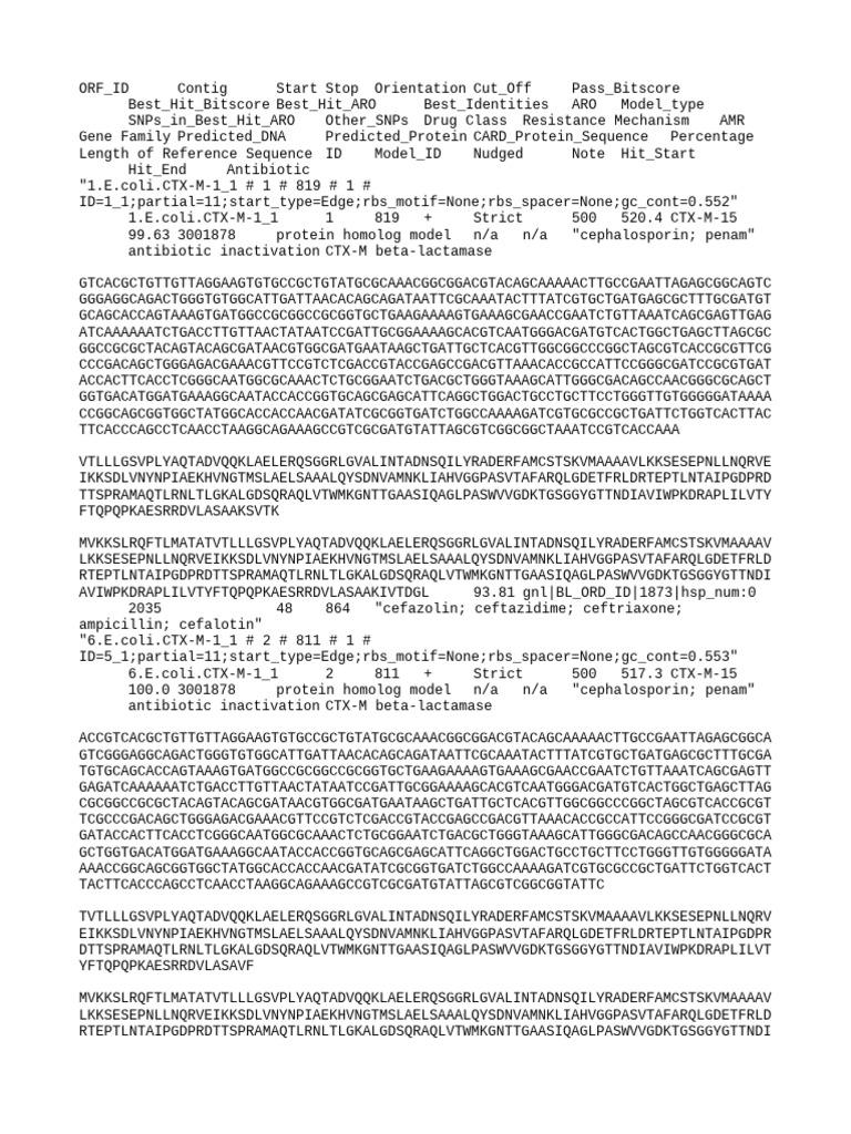 2024-08-22_13_36_49.118_CTX_Nucleotides_Sequences.txt | PDF | Beta Lactamase | Biotechnology