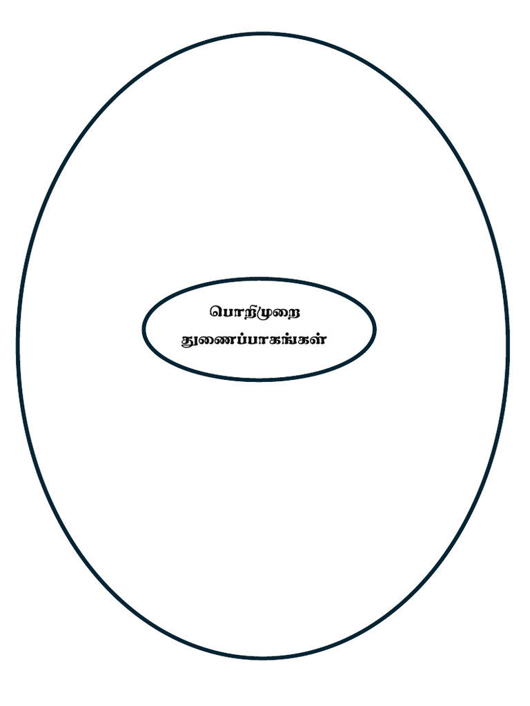 RBT Circle Map | PDF