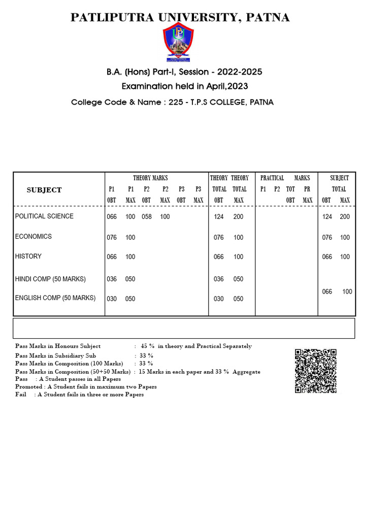Mohit Graduation Marksheet | PDF