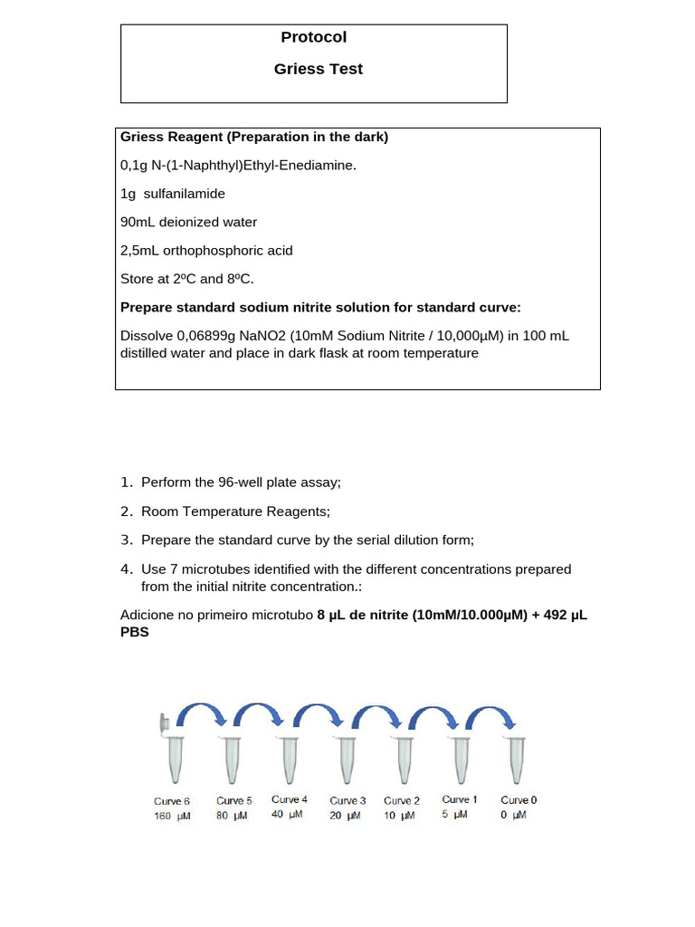 Griess Reagent Preparation Protocol | PDF