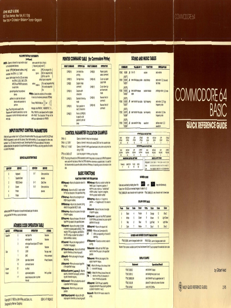 Commodore 64 Basic Quick Reference Guide | PDF