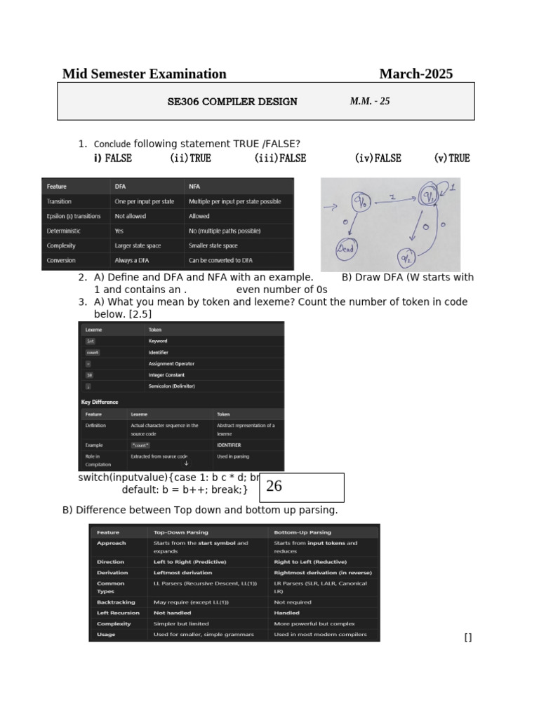 MID Qus Paper 2025 | PDF