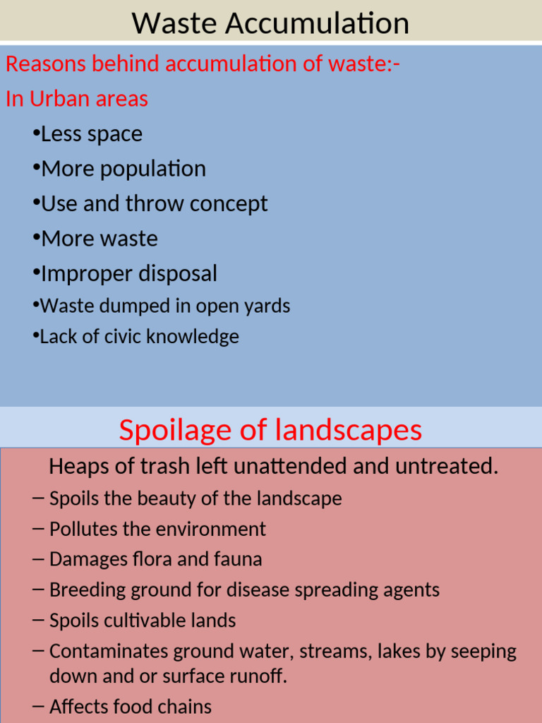 Impact of Waste Accumulation | PDF | Water Pollution | Pollution