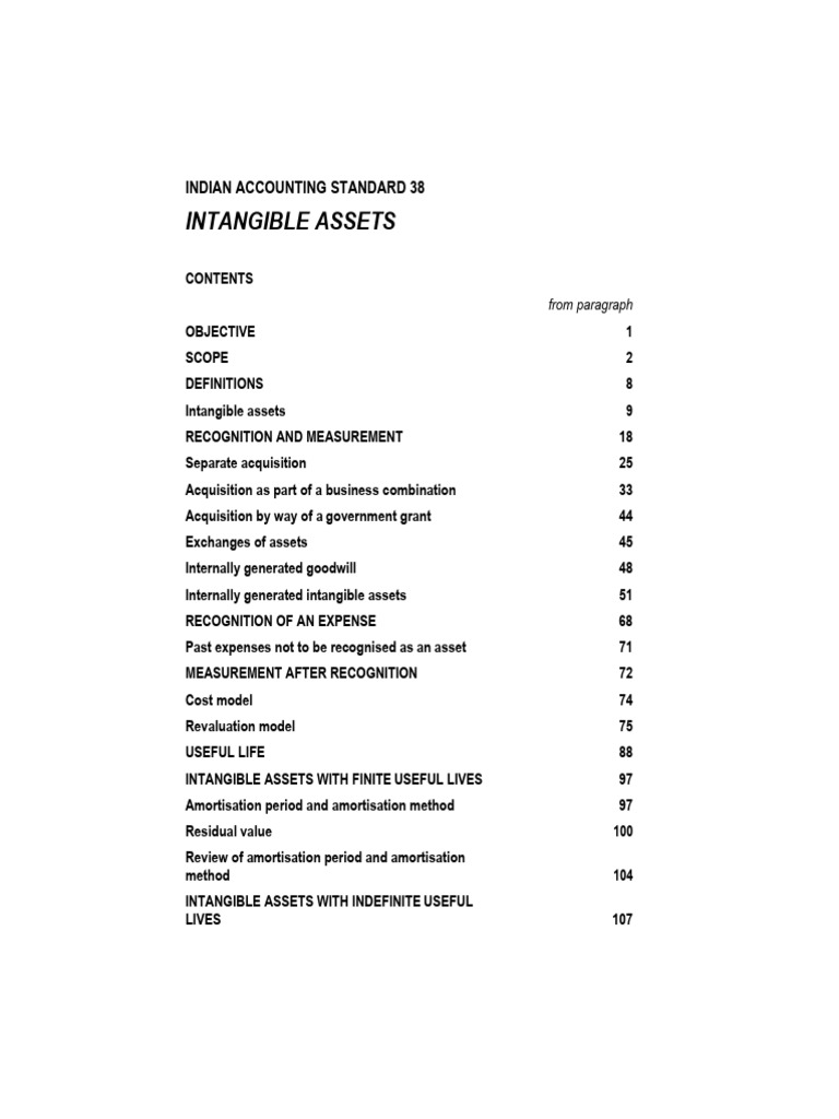 Ind AS 38: Intangible Assets Overview | PDF | Intangible Asset ...