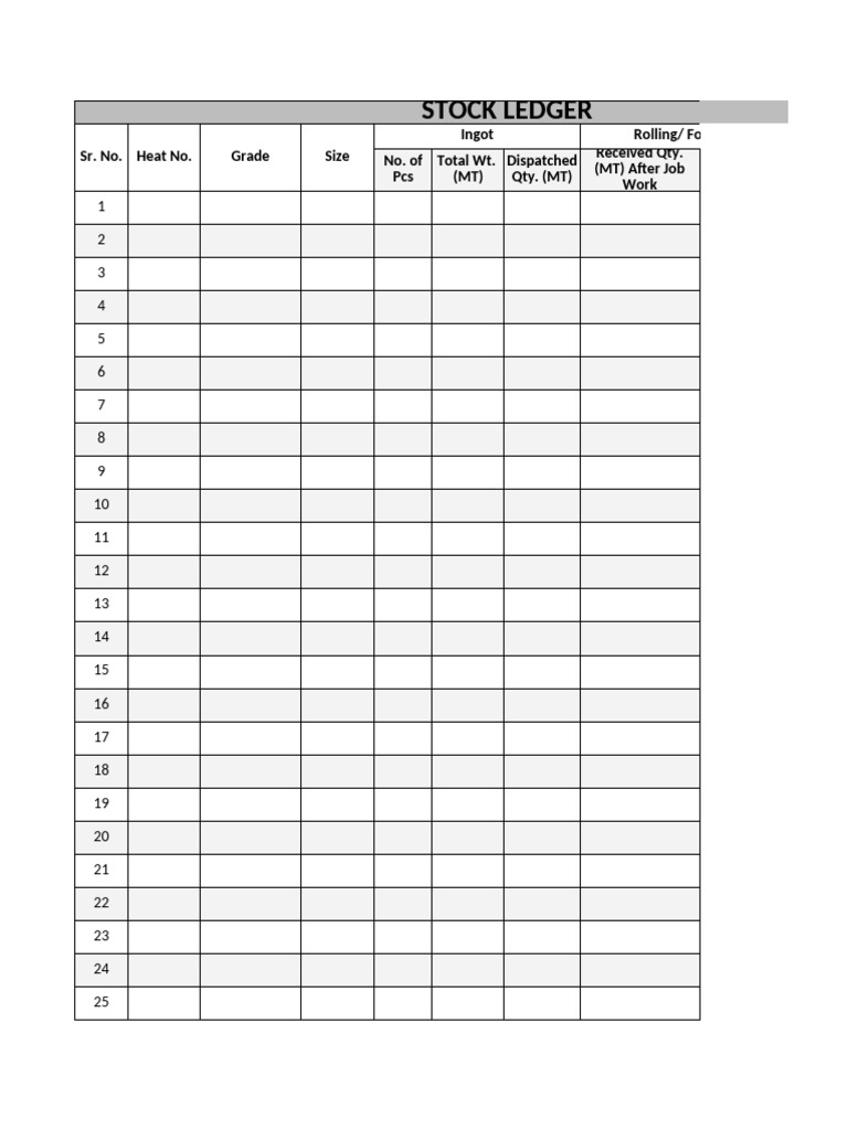 Stock Ledger | PDF