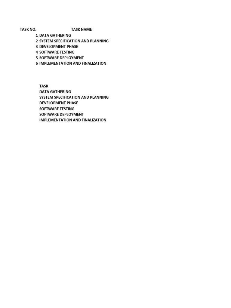 Data Gathering | PDF