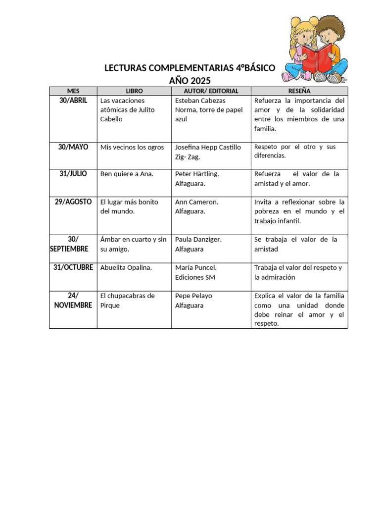 LECTURAS COMPLEMENTARIA 4-Basico | PDF