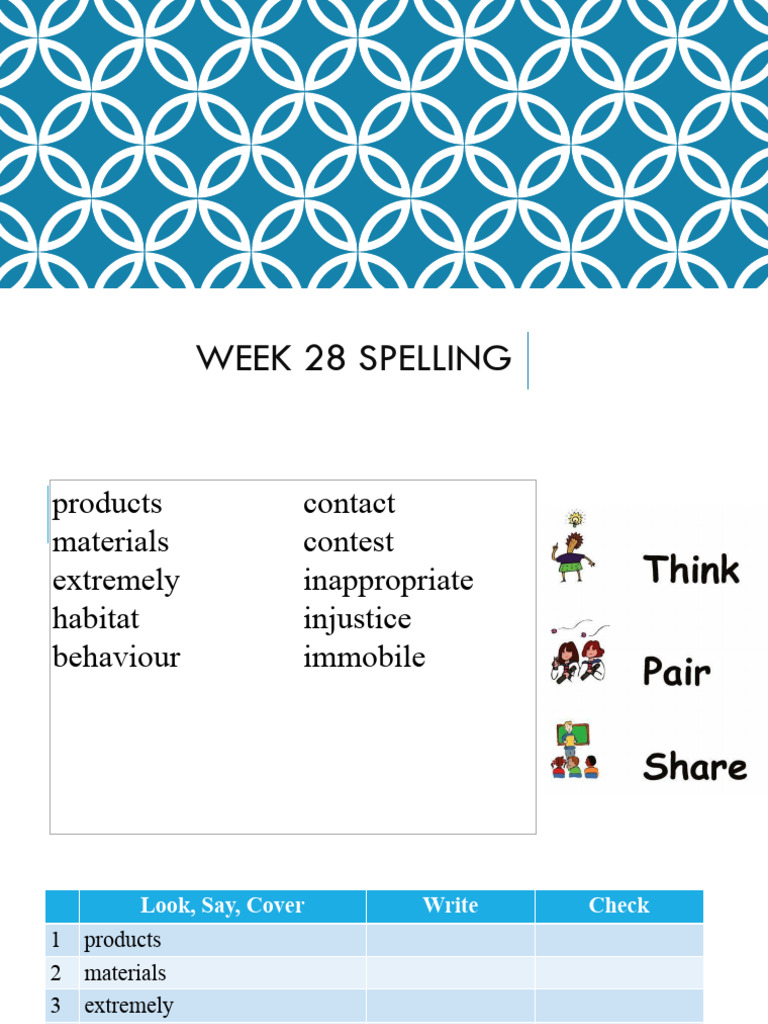 Week 28 Spelling Words | PDF