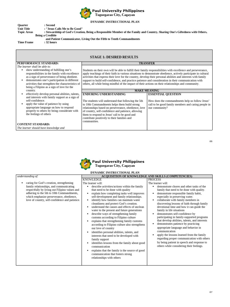 Clve 4 Q2 | PDF | Learning | Love