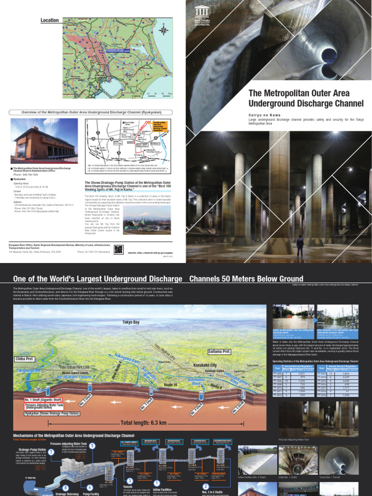 The Metropolitan Outer Area Underground Discharge Channel: Location | PDF
