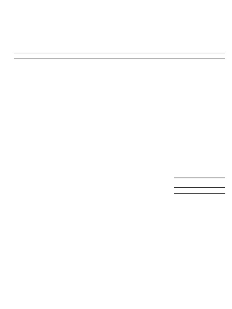 Professional Fees Ledger 2024 | PDF