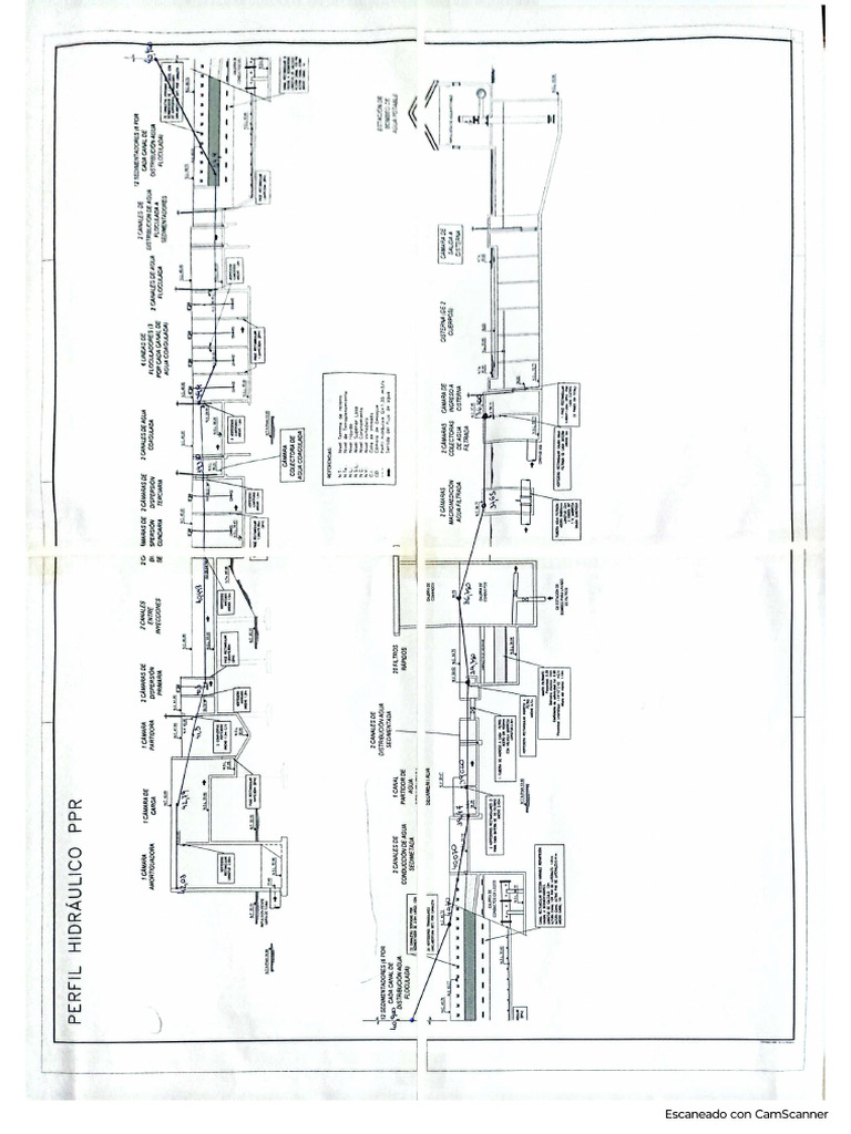 Martinez Quiroga, Ionno - Plano TP Hidra - Rev 01 | PDF