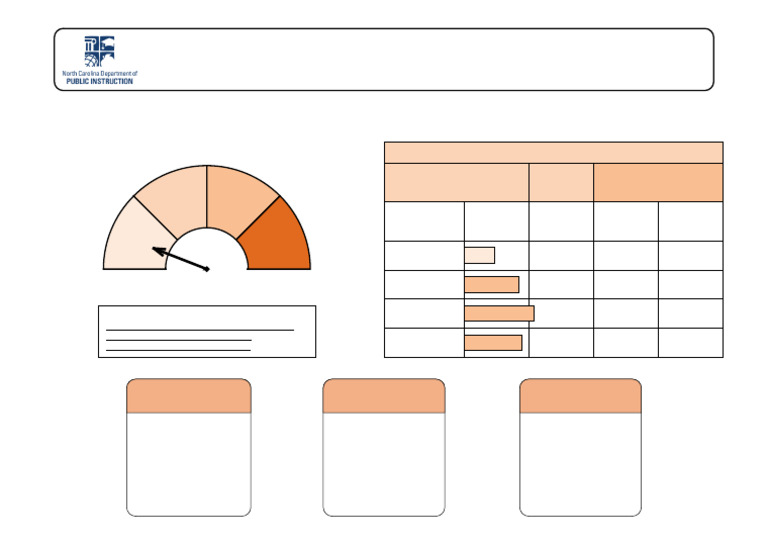 Mis24 | PDF | Descriptive Statistics