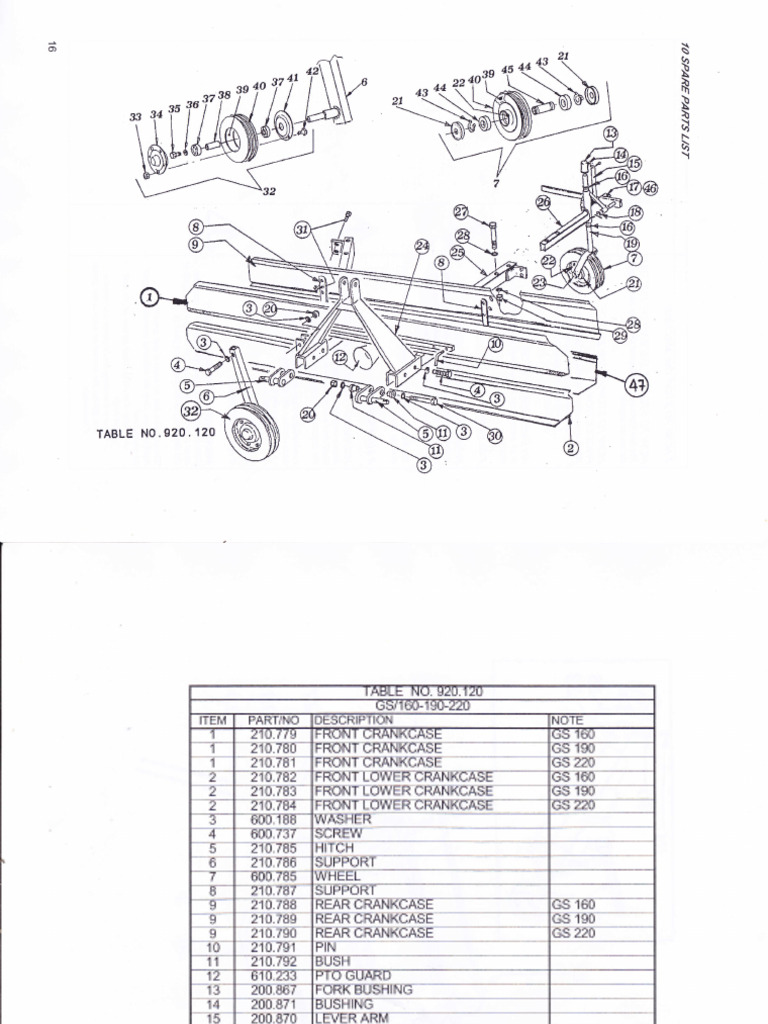 Sitrex Rake Parts Manual and Diagrams | PDF | Vehicle Parts | Metalworking
