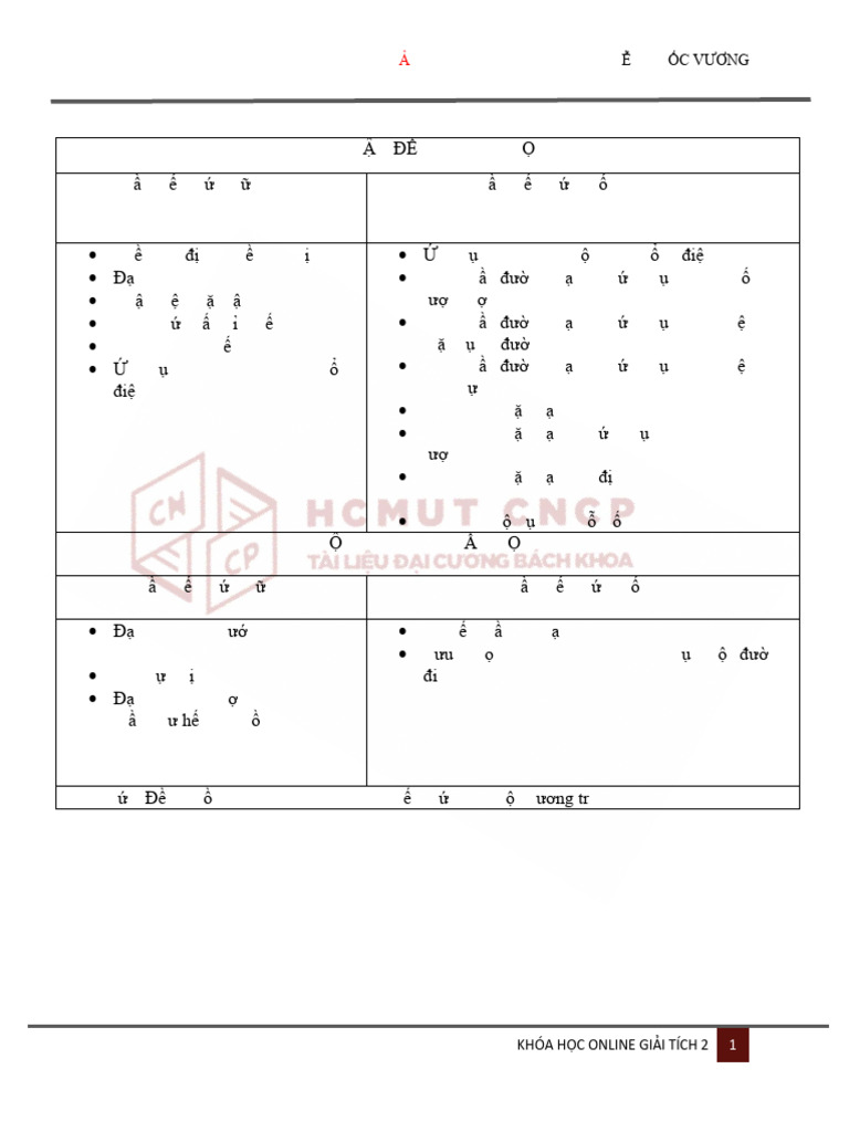 N I Dung Thi HK232 | PDF