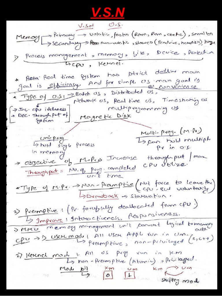 VSN Os | PDF