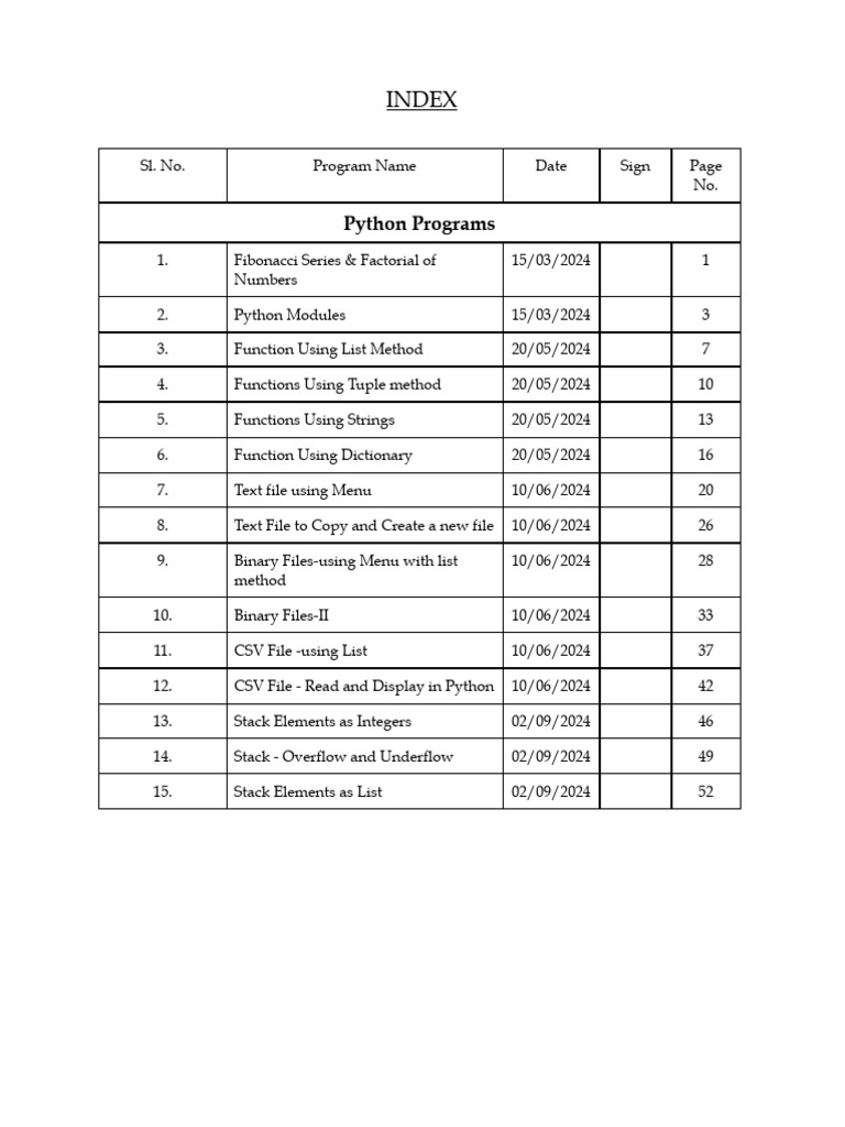 Python and SQL Programming Guide | PDF