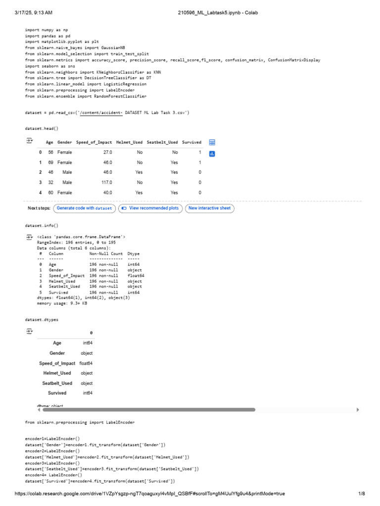 210596_ML_Labtask5.ipynb_k - Colab | PDF | Artificial Intelligence | Intelligence (AI) & Semantics
