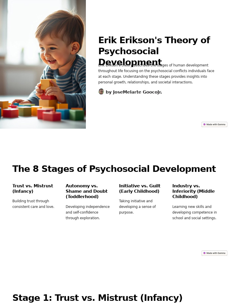 Erik-Eriksons-Theory-of-Psychosocial-Development | PDF | Childhood ...