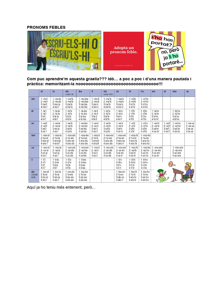 PRONOMS FEBLES | PDF