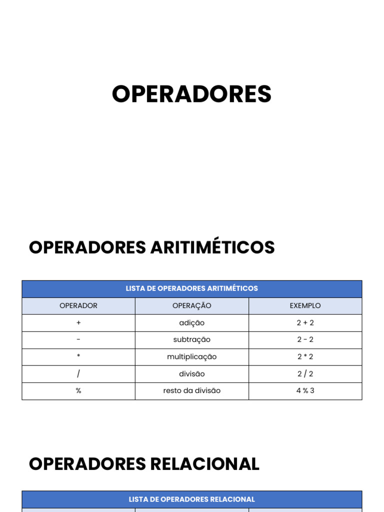 Operadores Aritméticos Relacional e Lógico | PDF