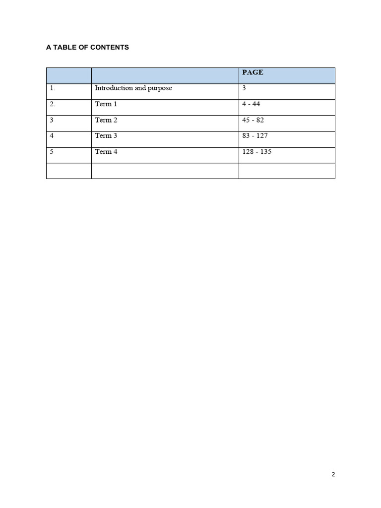 Learner Booklet | PDF | Equations | Numbers