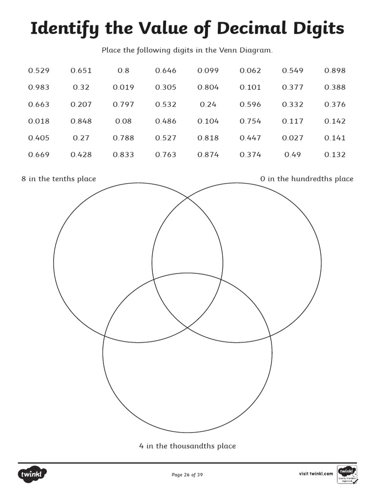 Identify The Value of Decimal Digits | PDF