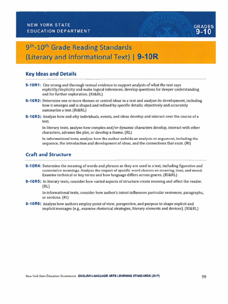 9-10 ELA Standards | PDF