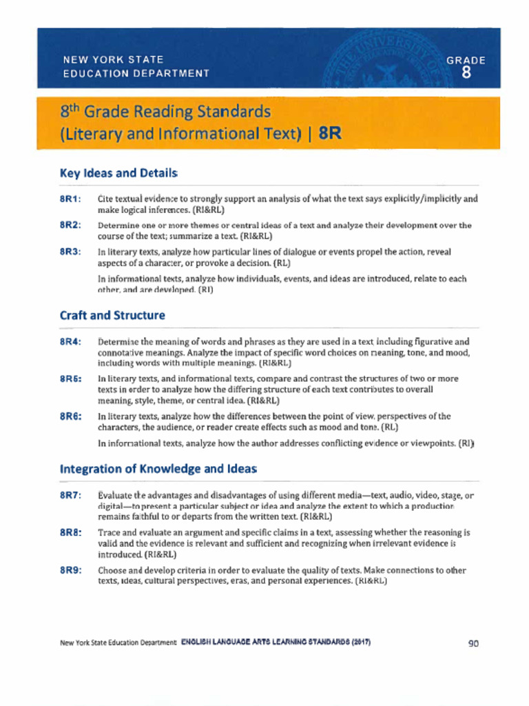 8th Grade ELA Standards | PDF