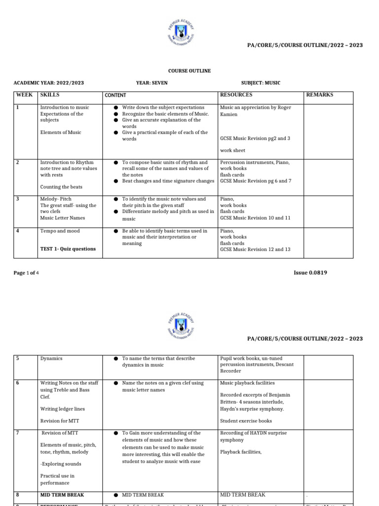 Music Course Outline 2022-2023 | PDF | Clef | Musical Compositions