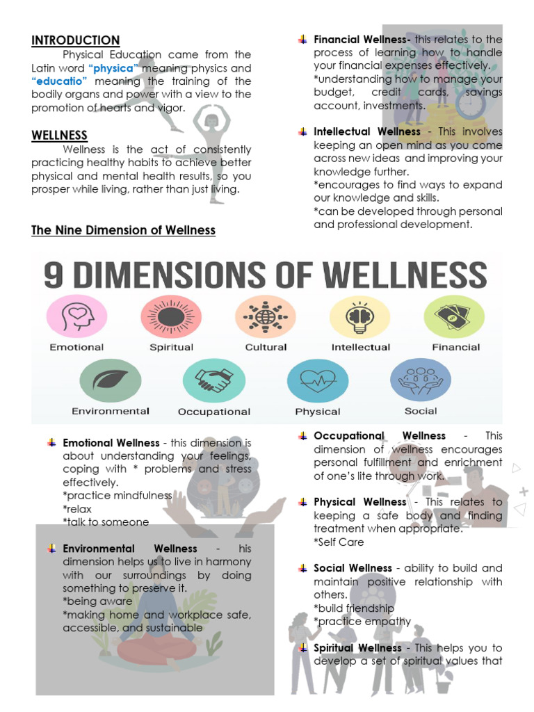 Pathfit 2 Lecture INTRODUCTION | PDF | Physical Fitness | Well Being