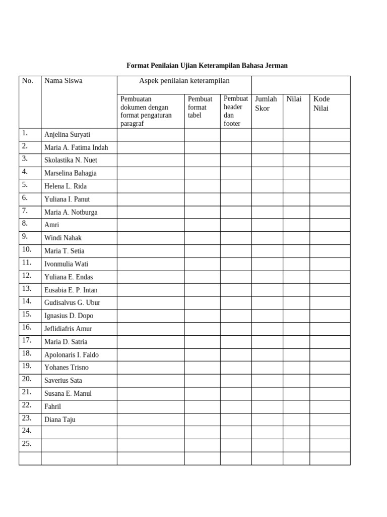 Format Ujian Praktek SKD KELAS XB | PDF