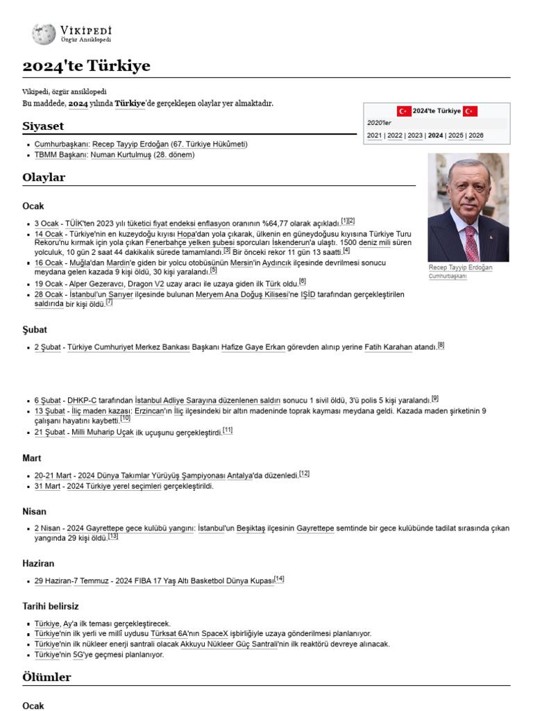 2024'te Türkiye - Vikipedi | PDF