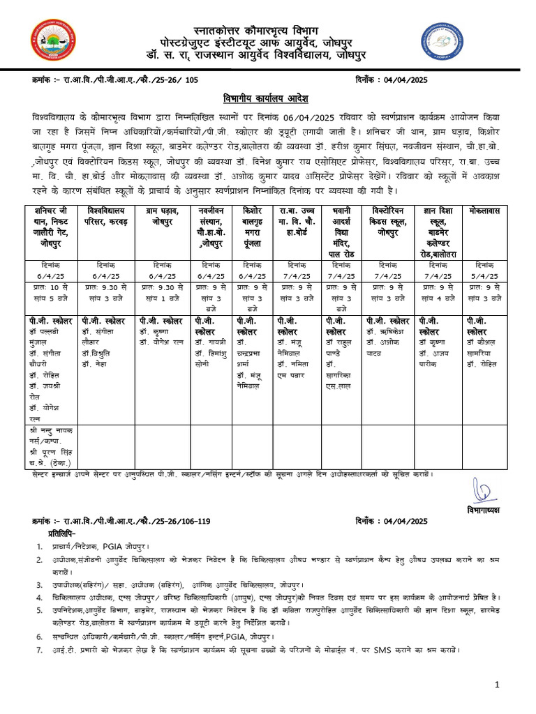 Duty Chart April 2025 | PDF | Dragon