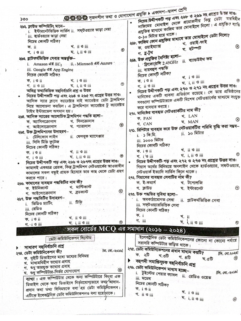 ICT 2nd Chapter MCQ 2024 | PDF