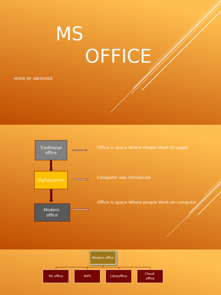 Abhishek Ms Office | PDF | Microsoft Excel | Microsoft Word