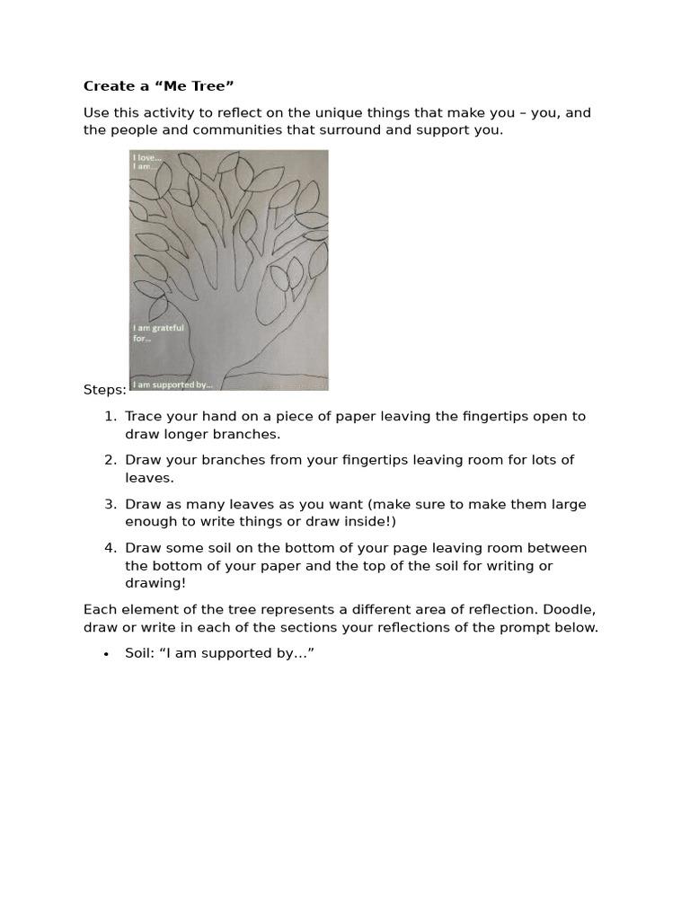 Create Your Personal "Me Tree" Activity | PDF
