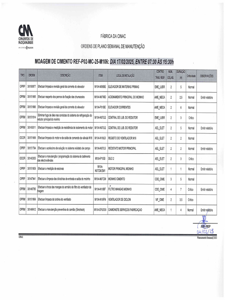 m106 Plano Moagem Cinac 17.02.2025 | PDF