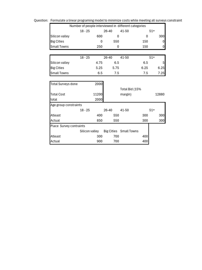 Data Analytics | PDF | Numerical Analysis | Applied Mathematics