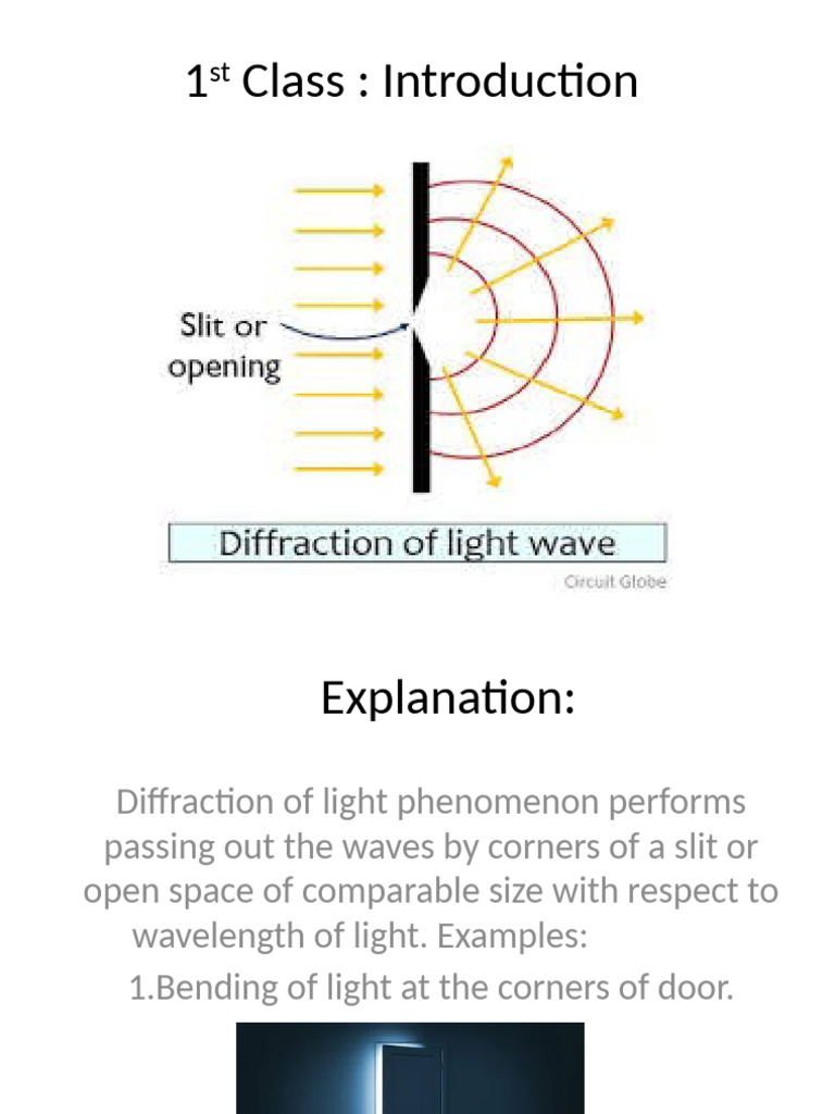 Light Diffraction and Conditions Explained | PDF